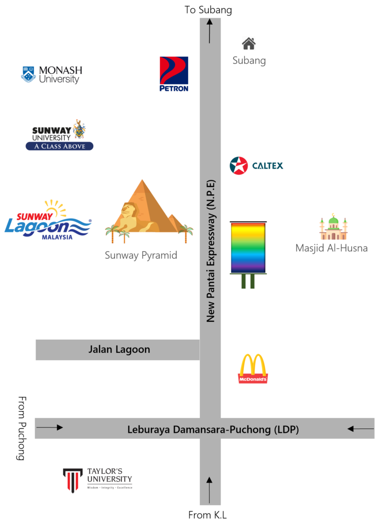 Digital Screens - Sunway Pyramid - LAGUNA