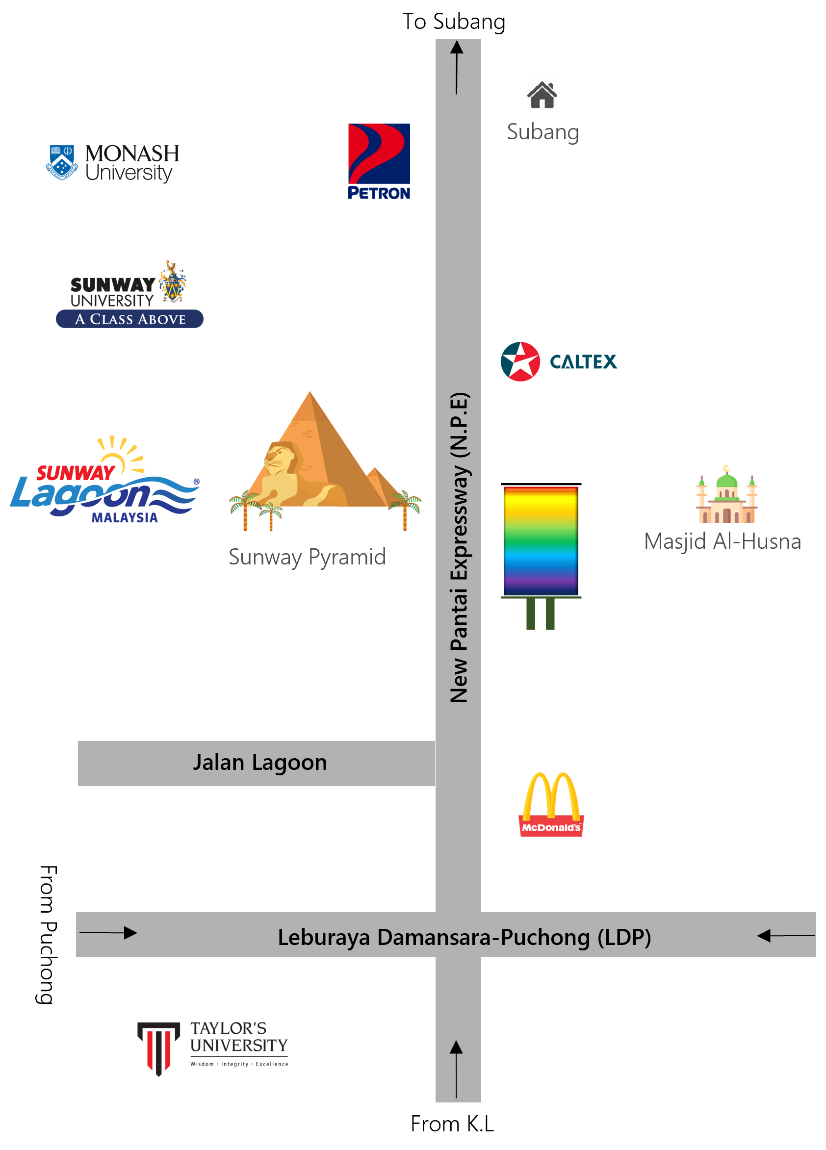Digital Screens - Sunway Pyramid - LAGUNA