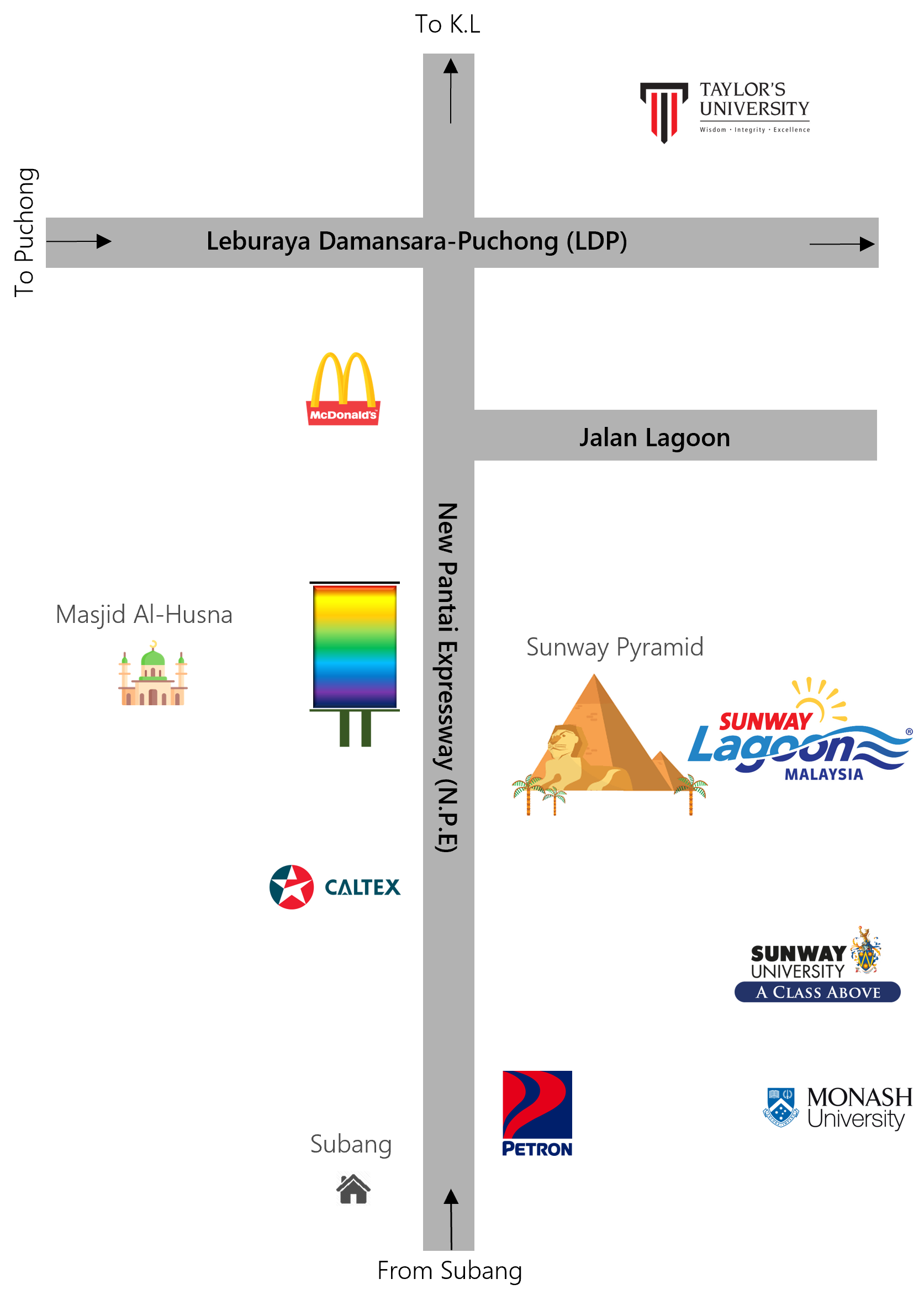 Digital Screens - Sunway Pyramid - LAGUNA